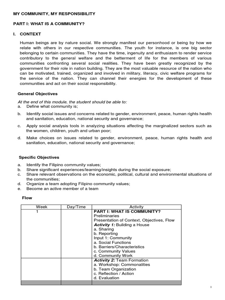Community Responsibilities for Students | PDF | Community | Social Group
