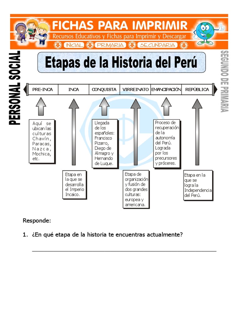 Ficha de Etapas de La Historia Del Peru para Segundo de Primaria PDF