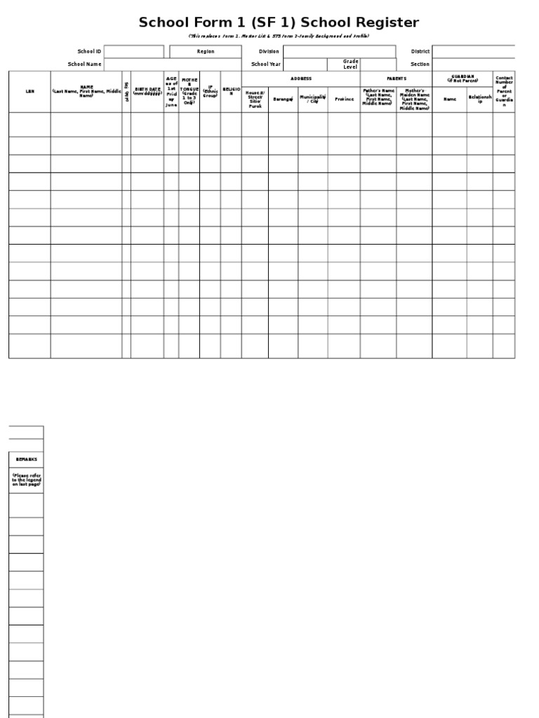 School Form 1 (SF 1) School Register: School ID Region Division ...