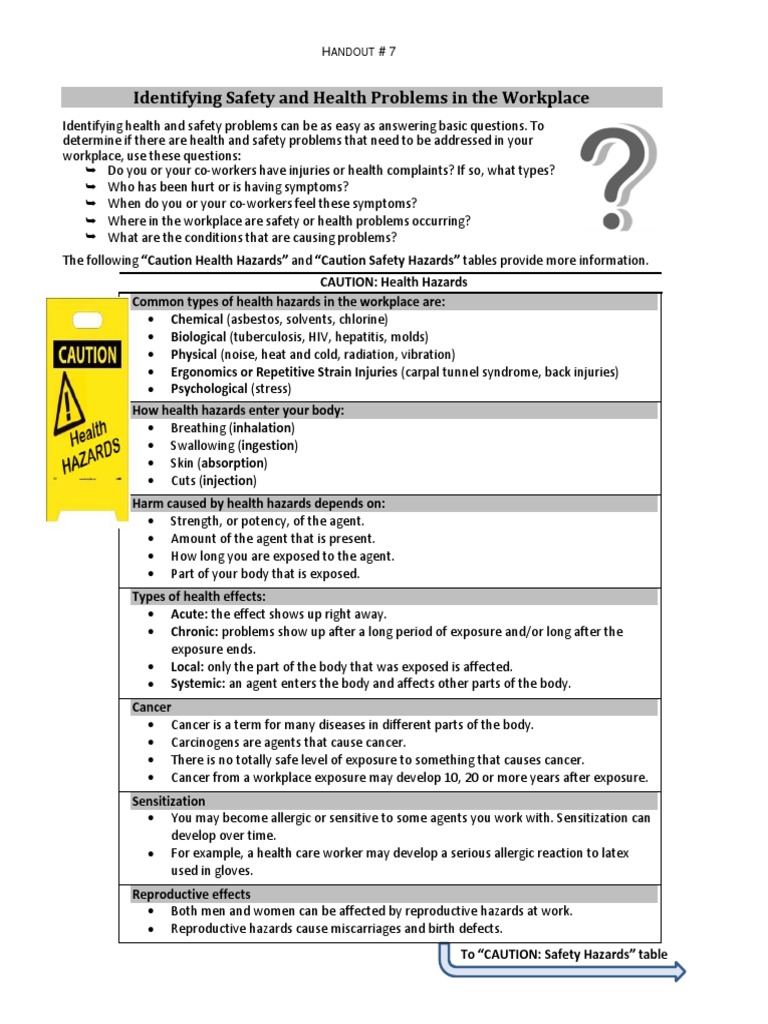 Identifying Safety and Health Problems in The Workplace: Andout | PDF ...