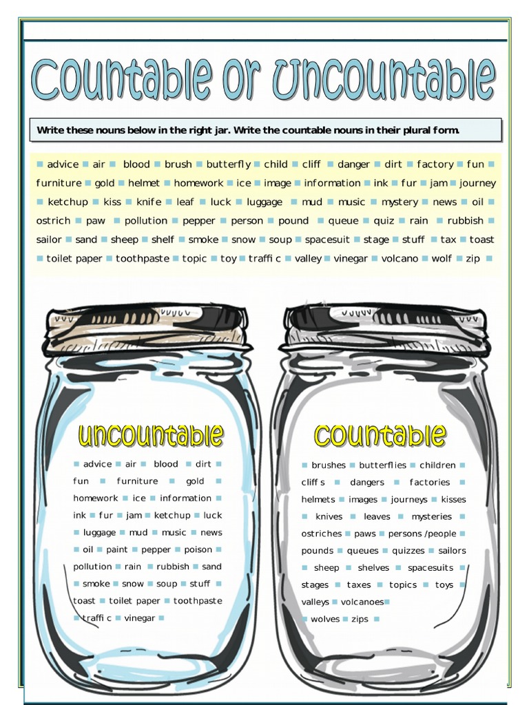 Countable or Uncountable Worksheet | PDF | Infinity | Mathematical Concepts