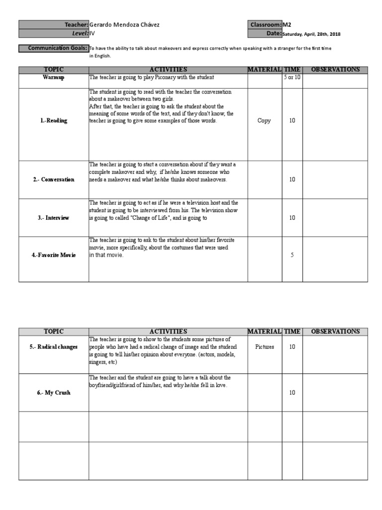 CLT - Lesson Plan Report | PDF | Lesson Plan | Semiotics
