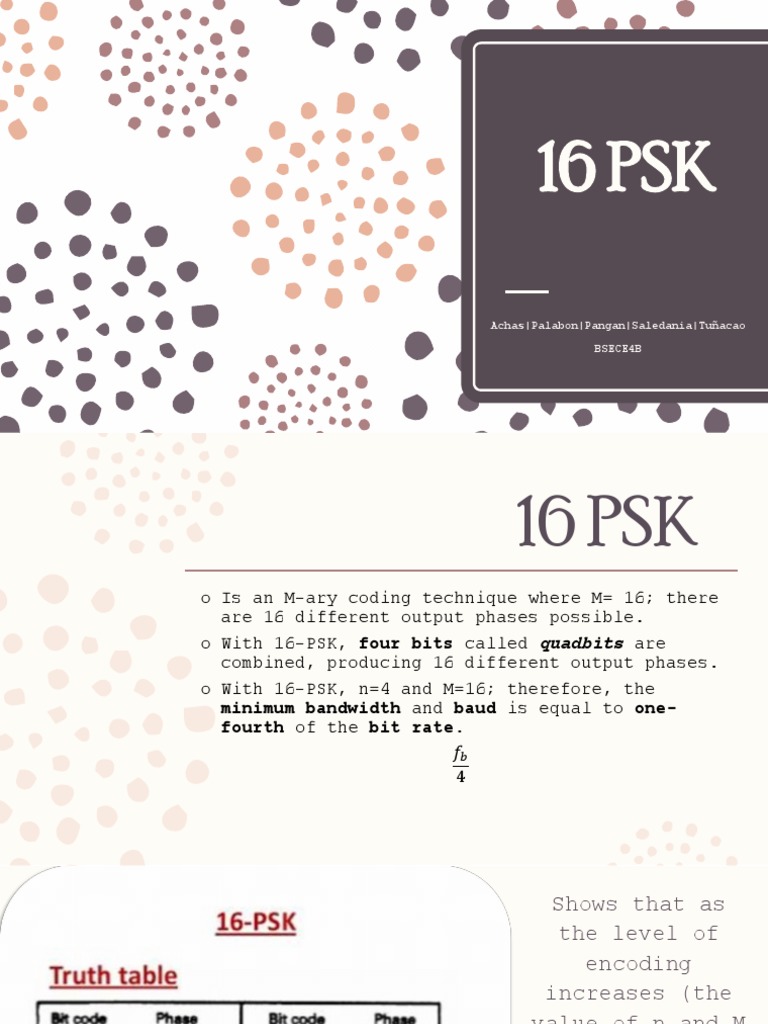 An Overview of 16-PSK Modulation: Key Concepts and Limitations | PDF