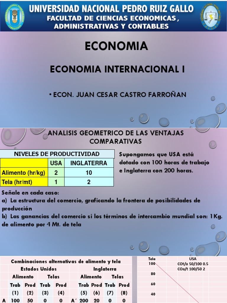 EI15 | PDF | Economias | Business