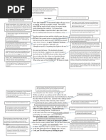 Mrs. Midas An in Depth Analysis | PDF | Poetry