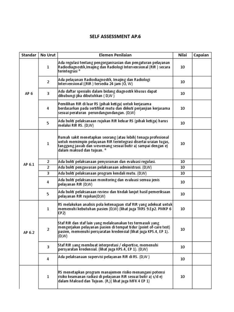 Self Assessment | PDF
