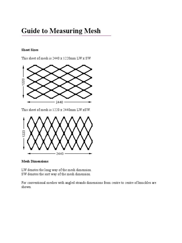 Guide To Measuring Mesh: Sheet Sizes | PDF