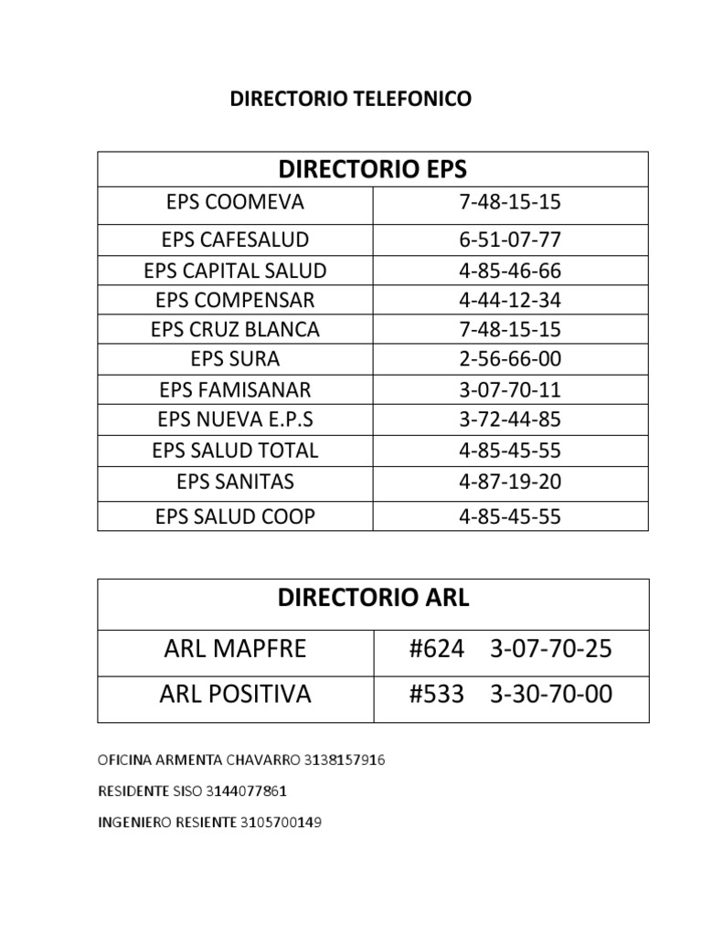 Directorio Telefonico | PDF