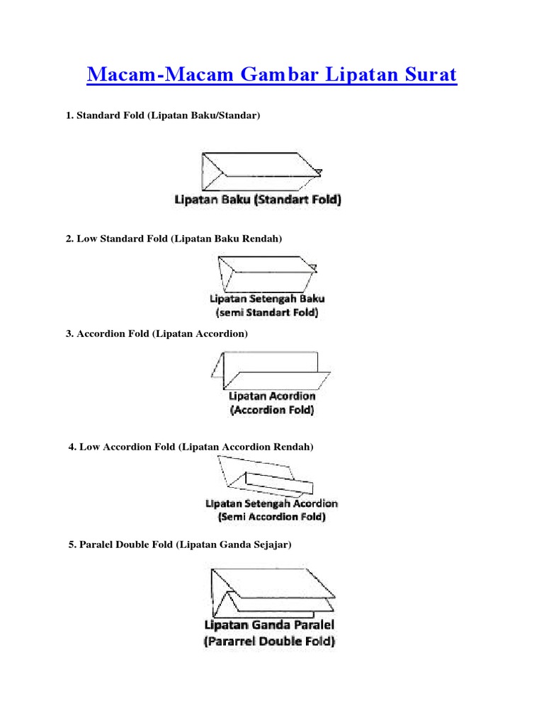 Variasi Lipatan Surat dan Gambar | PDF