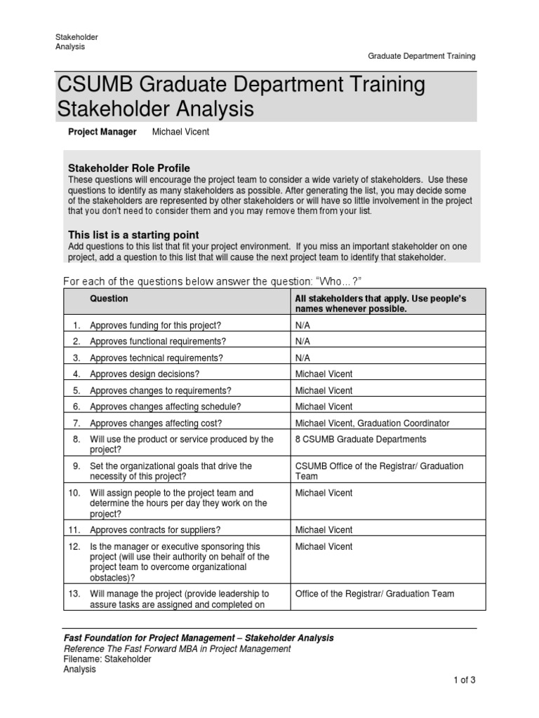 Stakeholder Analysis | PDF | Project Management | Stakeholder (Corporate)