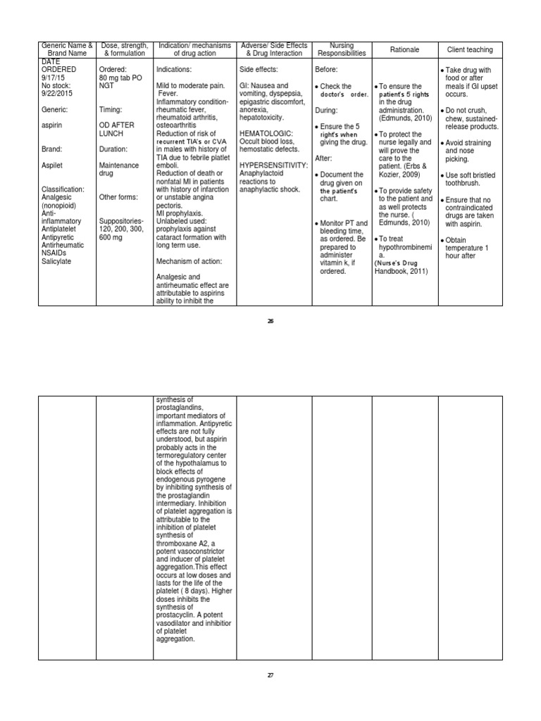 Drug Studies | PDF | Coagulation | Aspirin