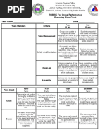 Performance Task On Taking Reservation Rubric FBS | PDF | Cognition ...