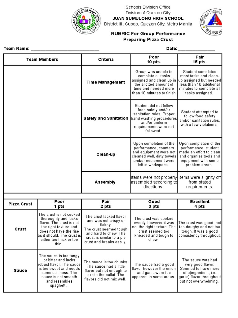 Rubric S (Pizza Pie and Cream Puff) | PDF | Pizza | Breads