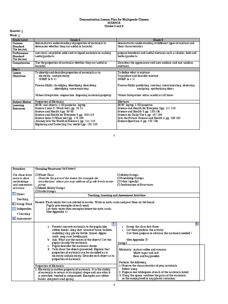 Demonstration Lesson Plan For Multigrade Classes | Download Free PDF ...