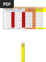Traduccion API Spec 7-2 | PDF | Calibración | Tolerancia de ingeniería