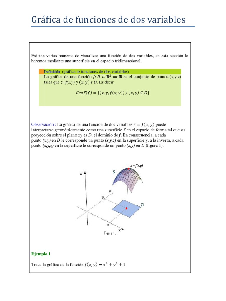 Grafica de Dos Variables | PDF | Función (Matemáticas) | Curva
