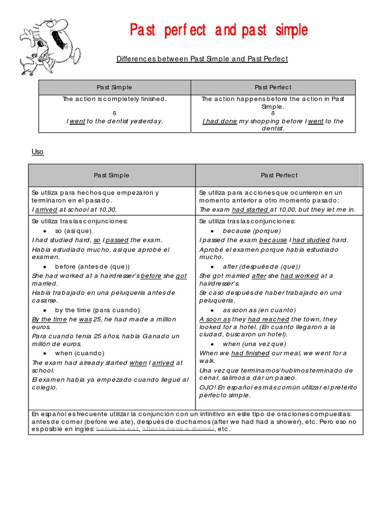 Past Perfect Past Simple Grammar | PDF