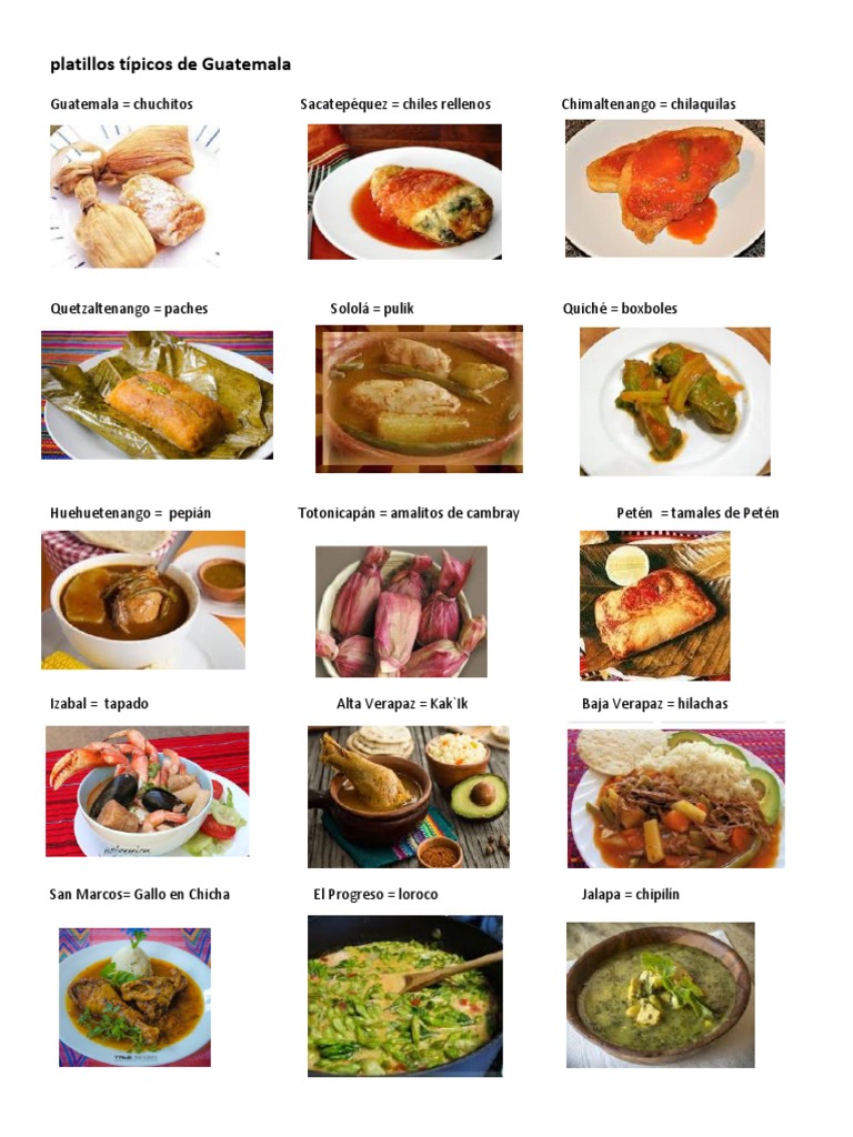 Platillos Típicos de Guatemala | PDF