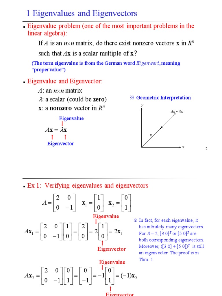 1 Eigenvalues and Eigenvectors: Eigenvalue Problem (One of The Most Important Problems in The ...