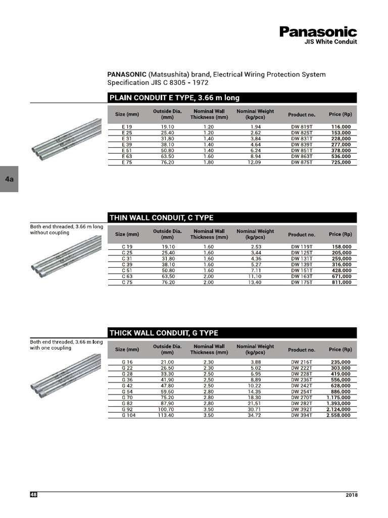 Conduit Fitting Panasonic | PDF