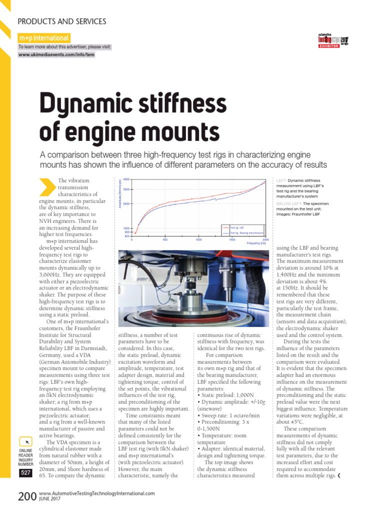 Dynamic Stiffness of Engine Mounts | PDF | Mechanical Engineering ...