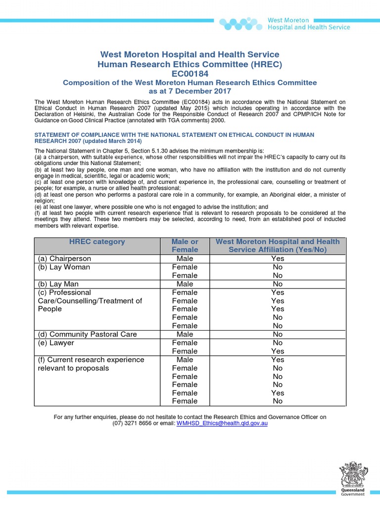 Wmhhs Hrec Membership 2018 As at 07.12.2017 Final | PDF | Health ...