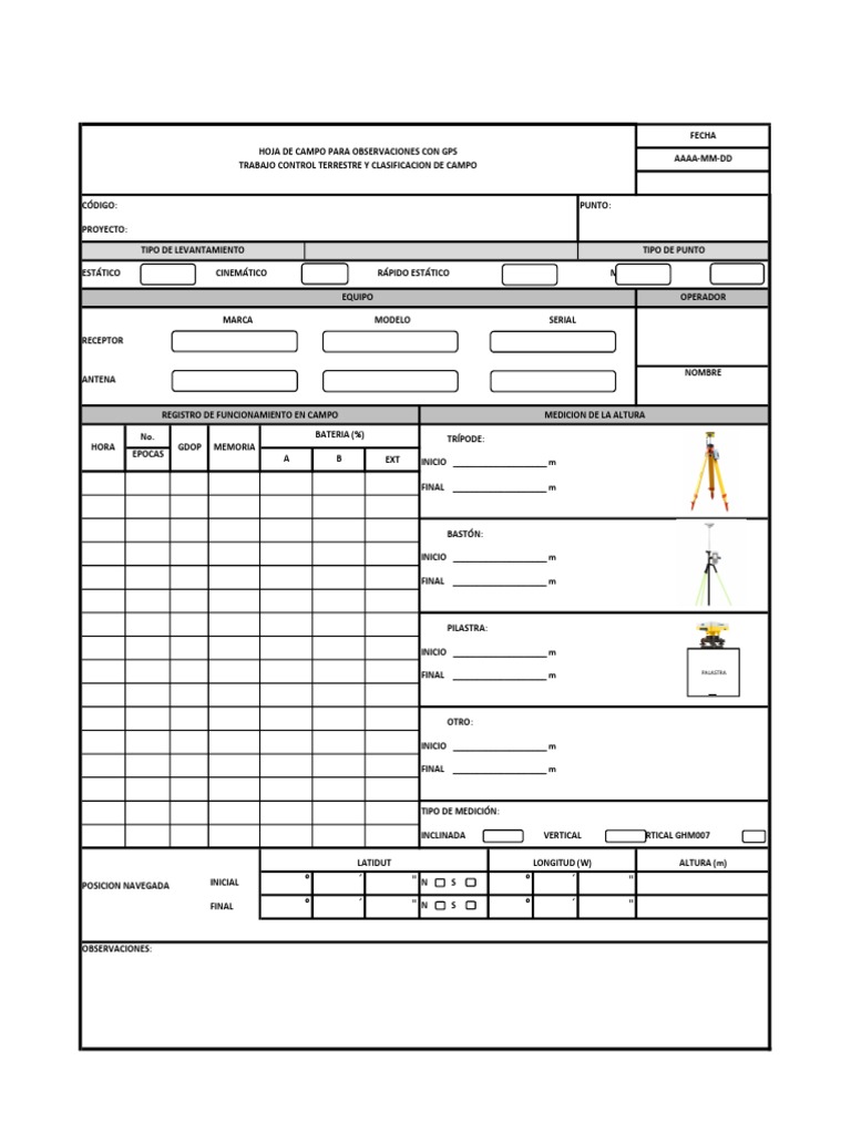 Formato Gps | PDF | Sistema de Posicionamiento Global | Informática