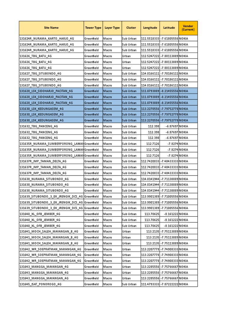 HGJHG | PDF | Broadcast Engineering | Electronics