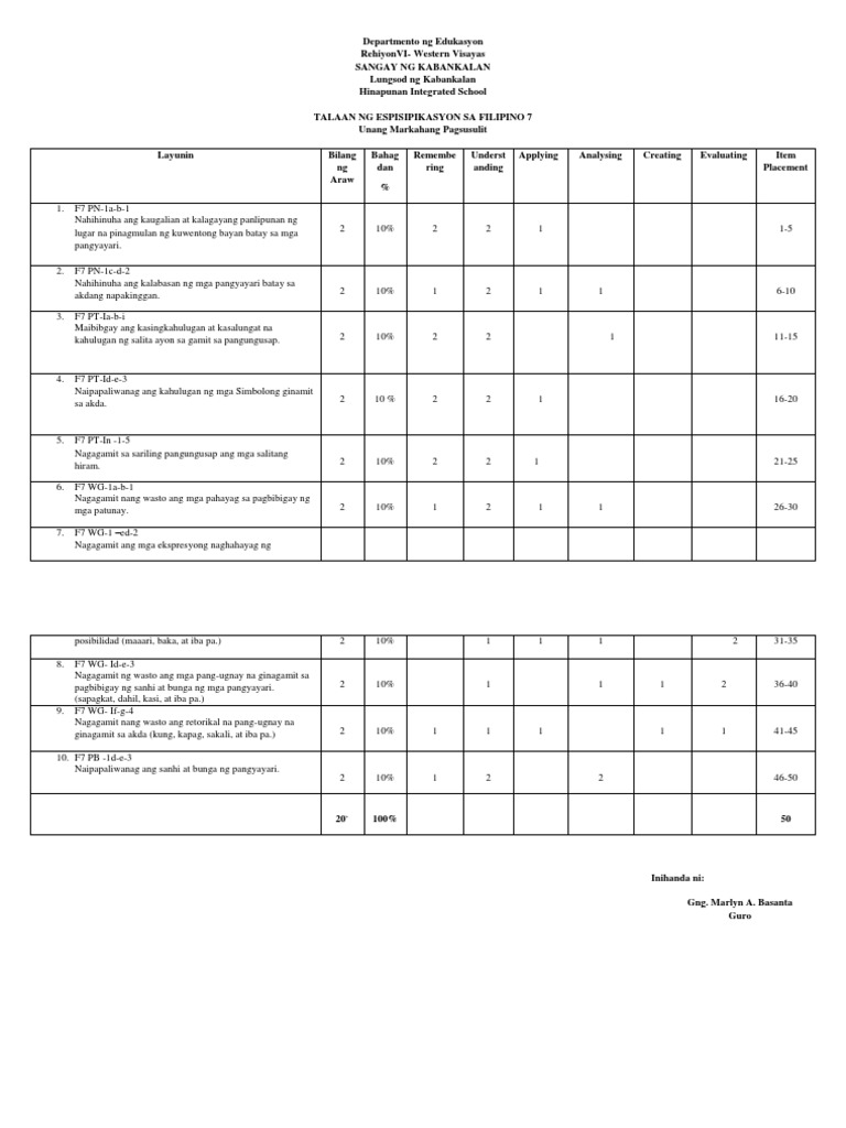 TOS - Fil 7 (1ST) | PDF