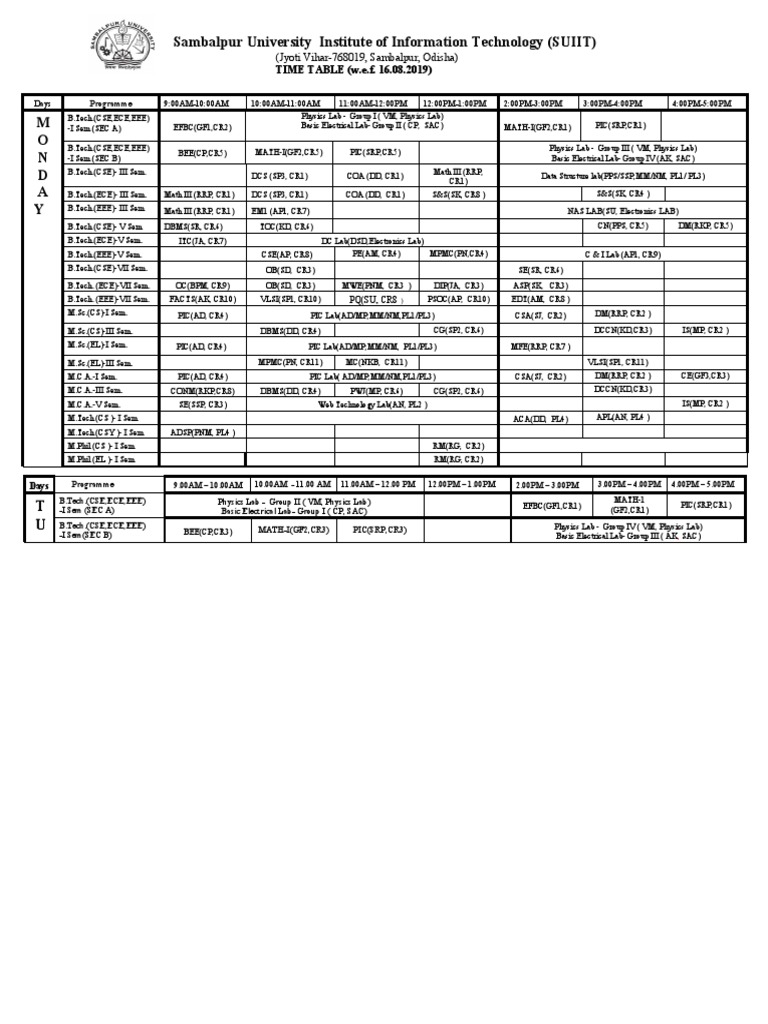 Time - Table (Suiit) | PDF | Vocational Education | Science And Technology