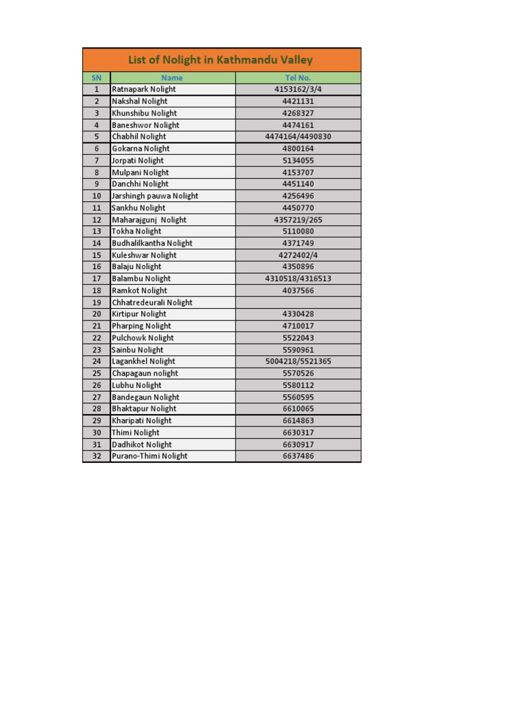 No-Light in KTM PDF | PDF