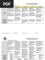 Basic Reading Inventory | PDF | Reading Comprehension | Learning Methods