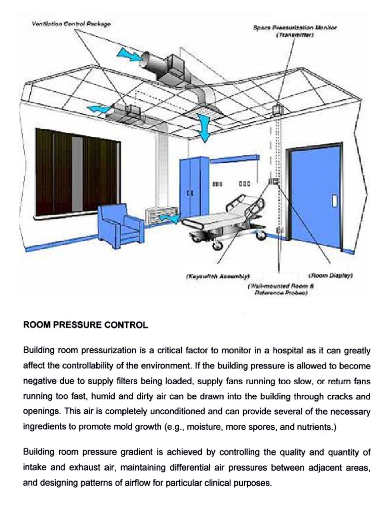 Room Pressure Control | PDF