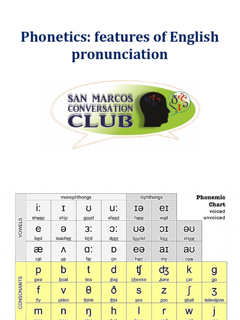 Phonetics: Features of English Pronunciation | PDF