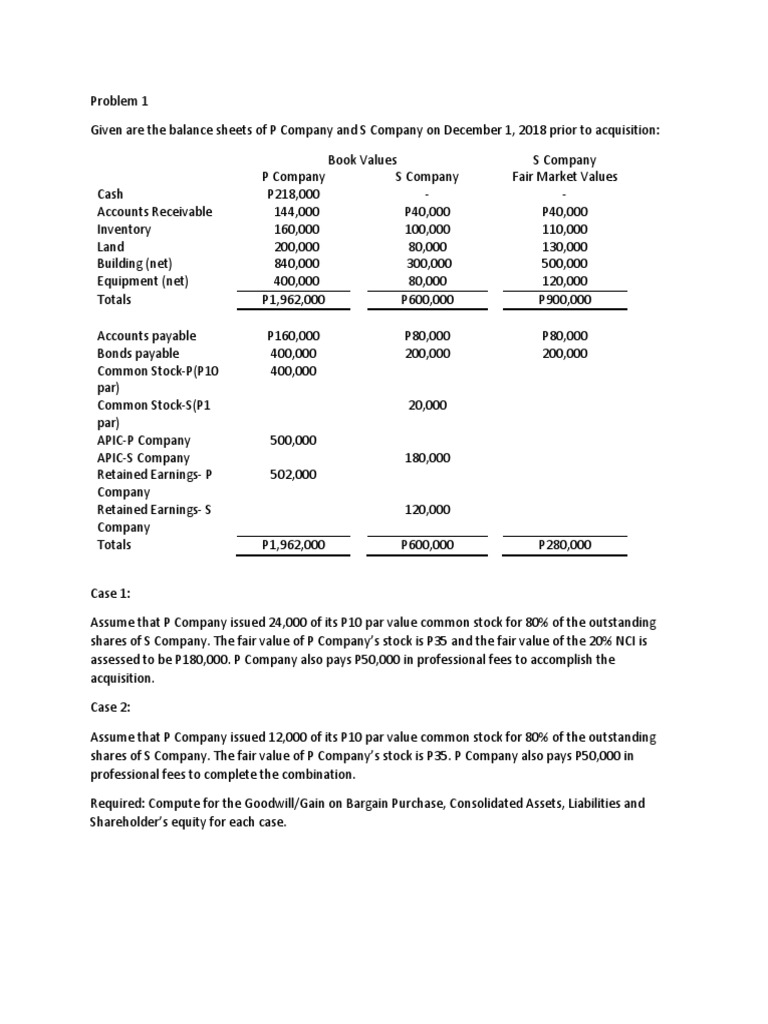Exercises (7-27-18) | PDF | Book Value | Goodwill (Accounting)