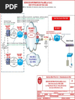 Manual de Configuración ONU ZTE-F670L V1 | PDF | Computadoras