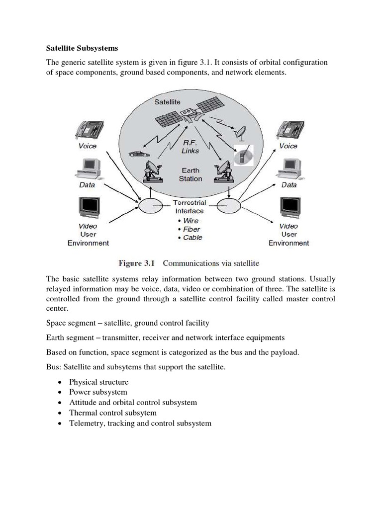Satellite Subsystems | PDF | Telemetry | Satellite