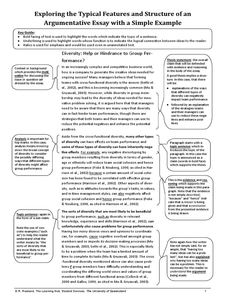 Annotated Argumentative Essay | PDF | Essays | Question