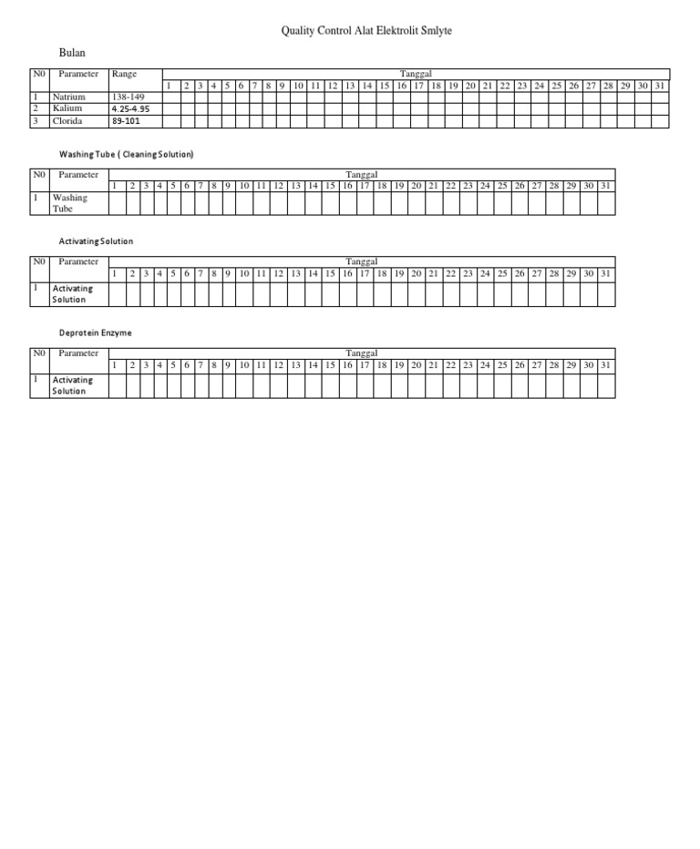 Quality Control Alat Elektrolit | PDF | Technology & Engineering