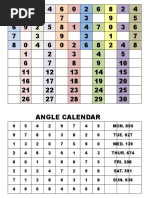 Queen Rearing Calendar | PDF | Beekeeping | Insect Rearing