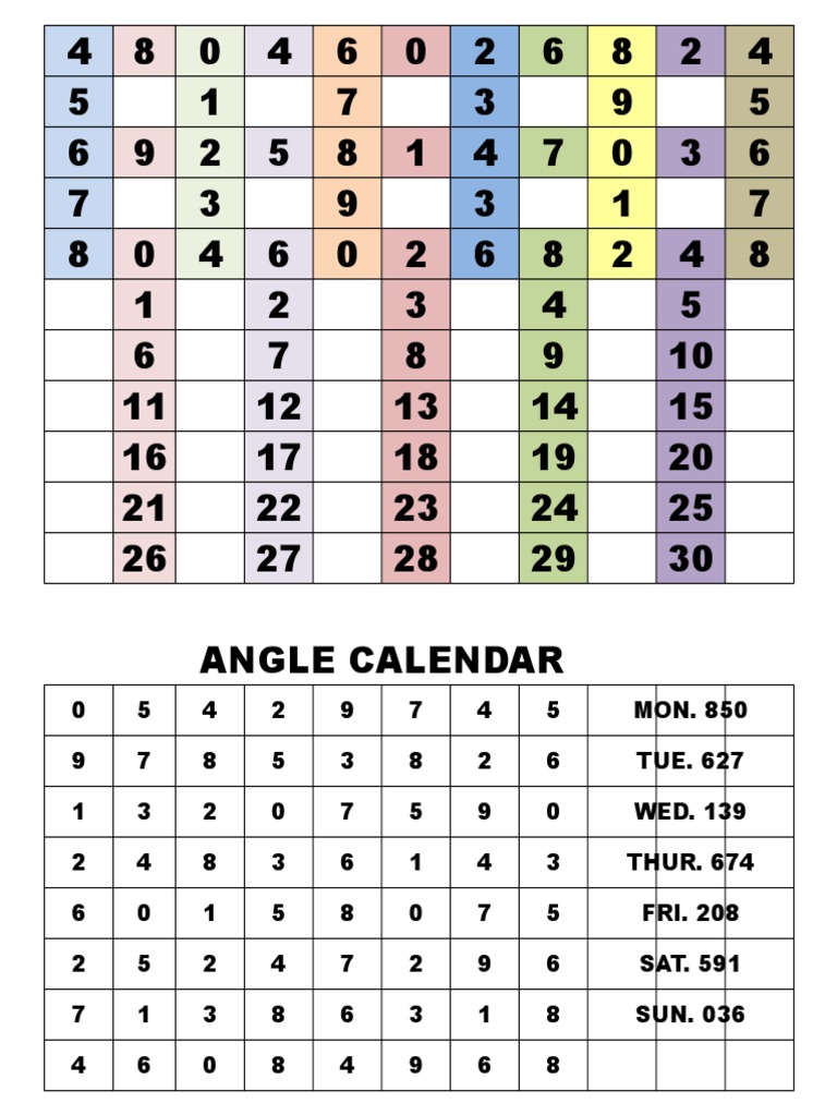 Weekly Angle Calendar Overview | PDF