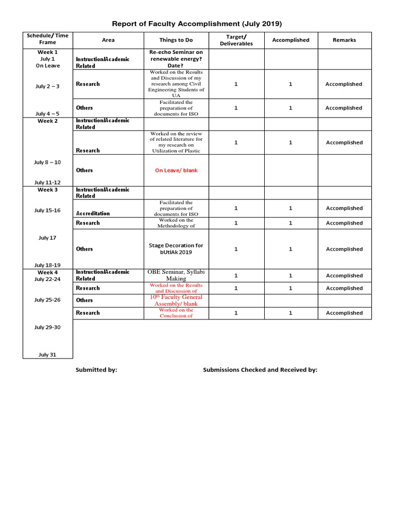 LJMU Academic Calendar 25/26 Overview | PDF