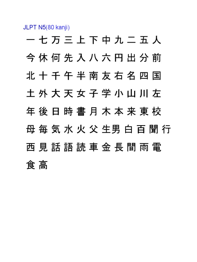 80 Kanji N5: Bí Quyết Học Nhanh, Nhớ Lâu Dành Cho Người Mới Bắt Đầu