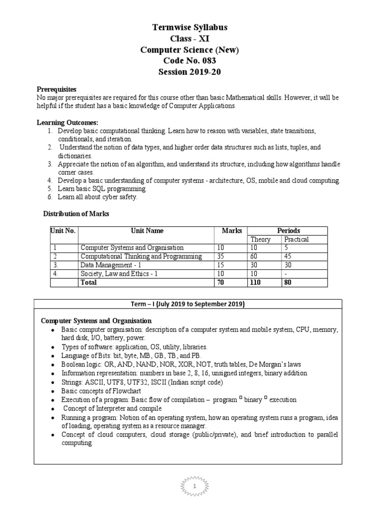 Termwise Syllabus Class - XI Computer Science (New) Code No. 083 ...