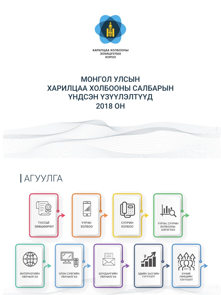 Mongolian Communication | PDF