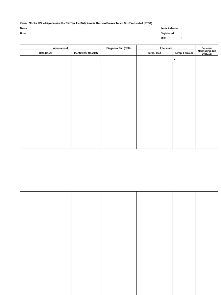 Kasus: Stroke PIS + Hipertensi ST - II + DM Tipe II + Dislipidemia Resume Proses Terapi Gizi ...
