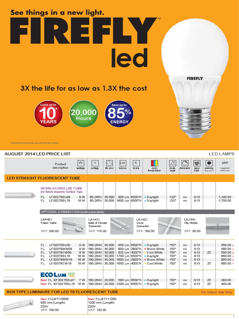 3X the life for as low as 1.3X the cost | PDF | Architectural Elements ...