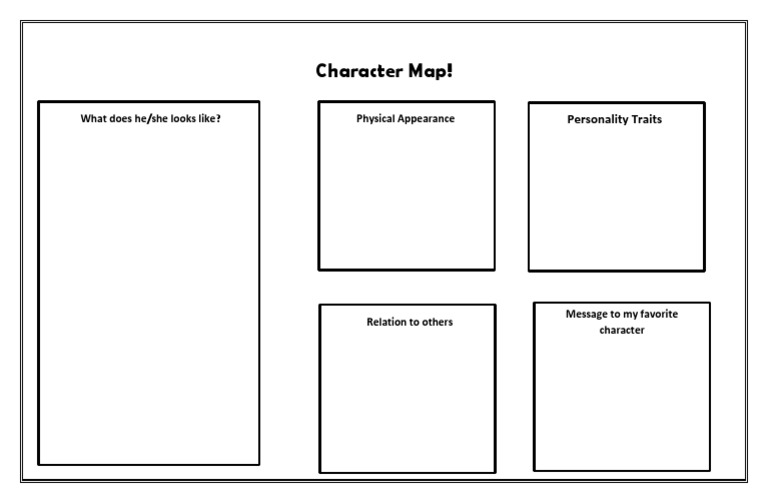 Character Map | Pdf