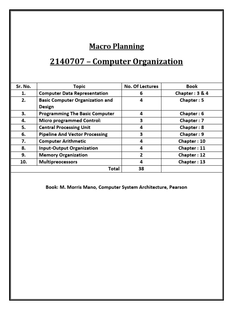 Macro Planning for Computer Organization | PDF