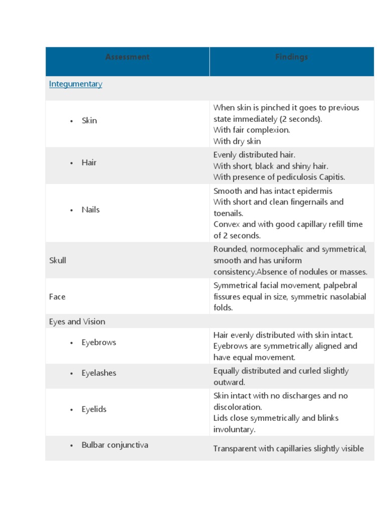 Integumentary: Assessment Findings | PDF | Human Nose | Thorax